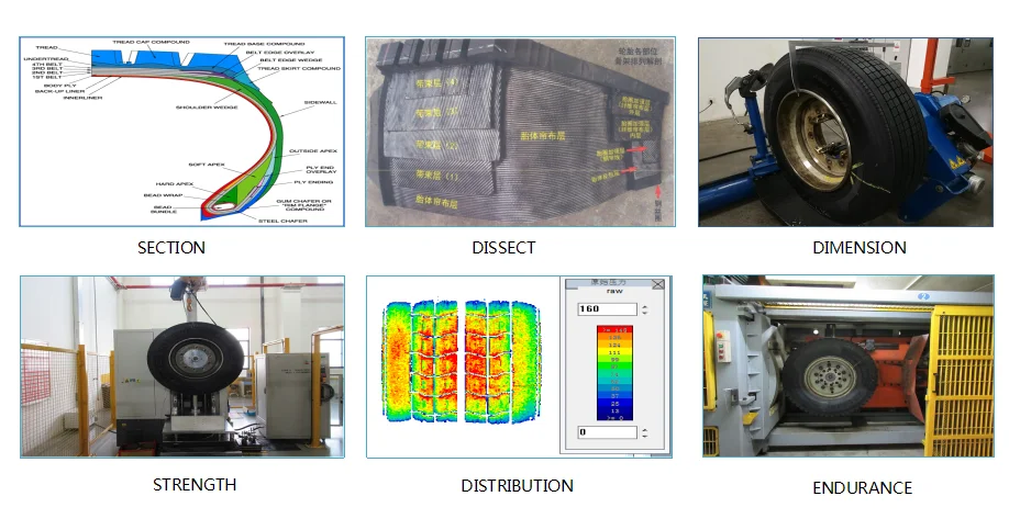 Rims Tires And Truck Wheels For Tubetype Tires With Inner Tube 1200r24 ...