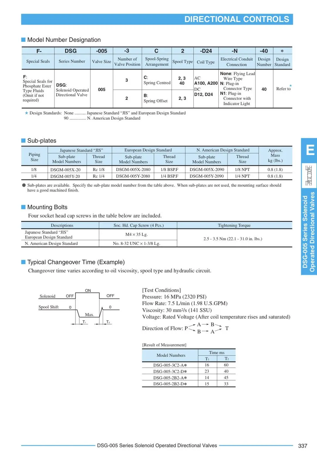 Directional Control Valve Dsg-01-2b2b-d24-n1-50 Dsg-01-2b8-d24-50 ...