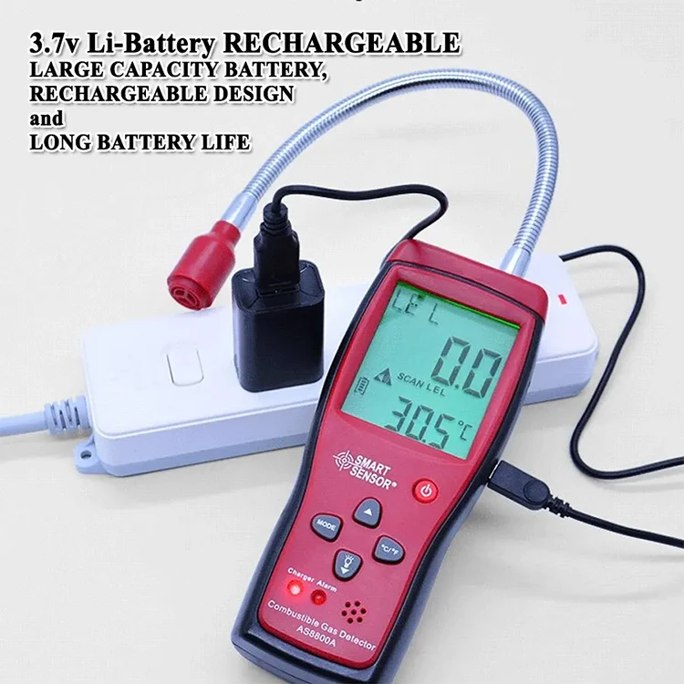 AS8800A Smart Sensor - Accurate Gas Detection Solutions