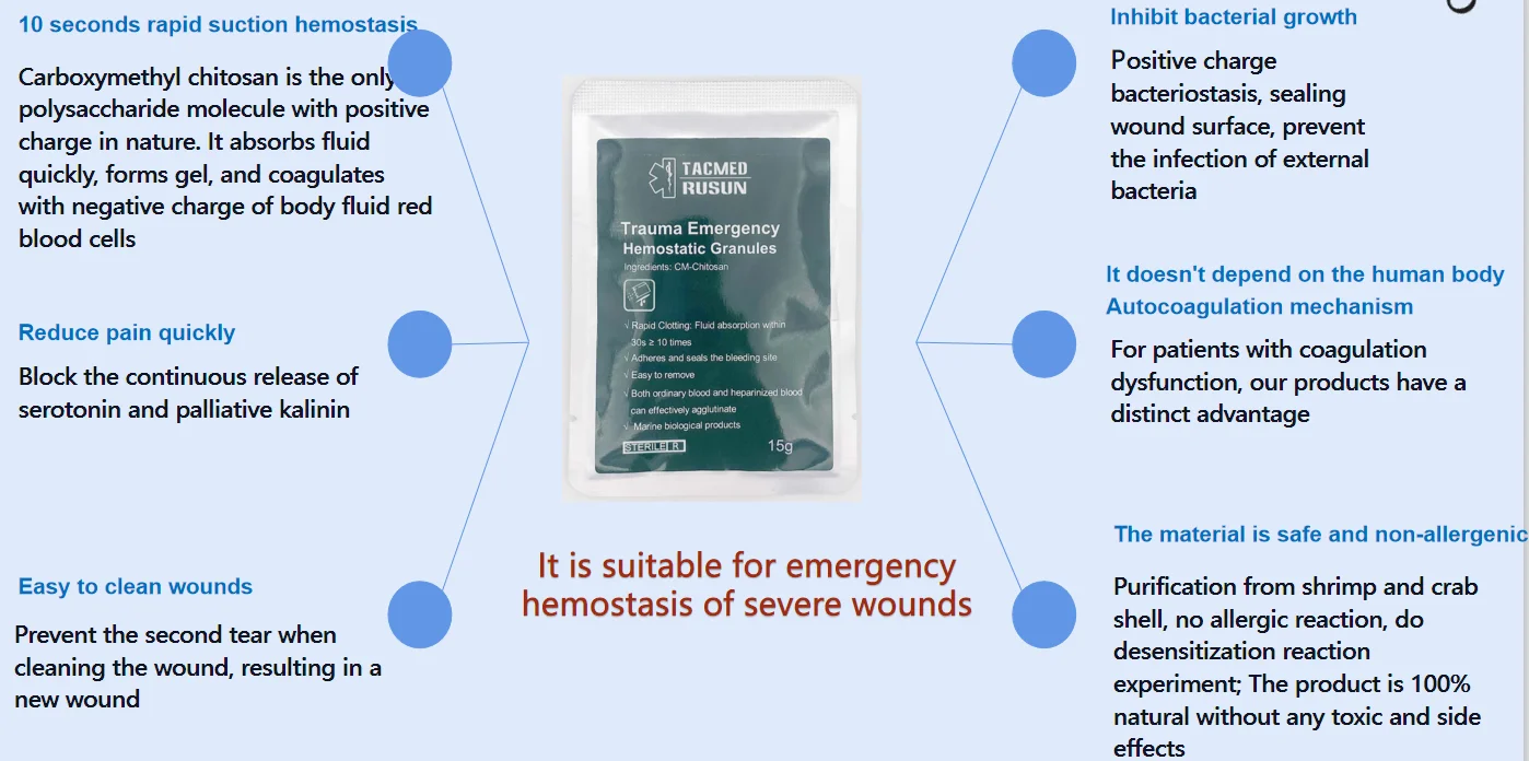 Hemostatic Powder Chitosan Powder Carboxymethyl Chitosan Powder Medical ...