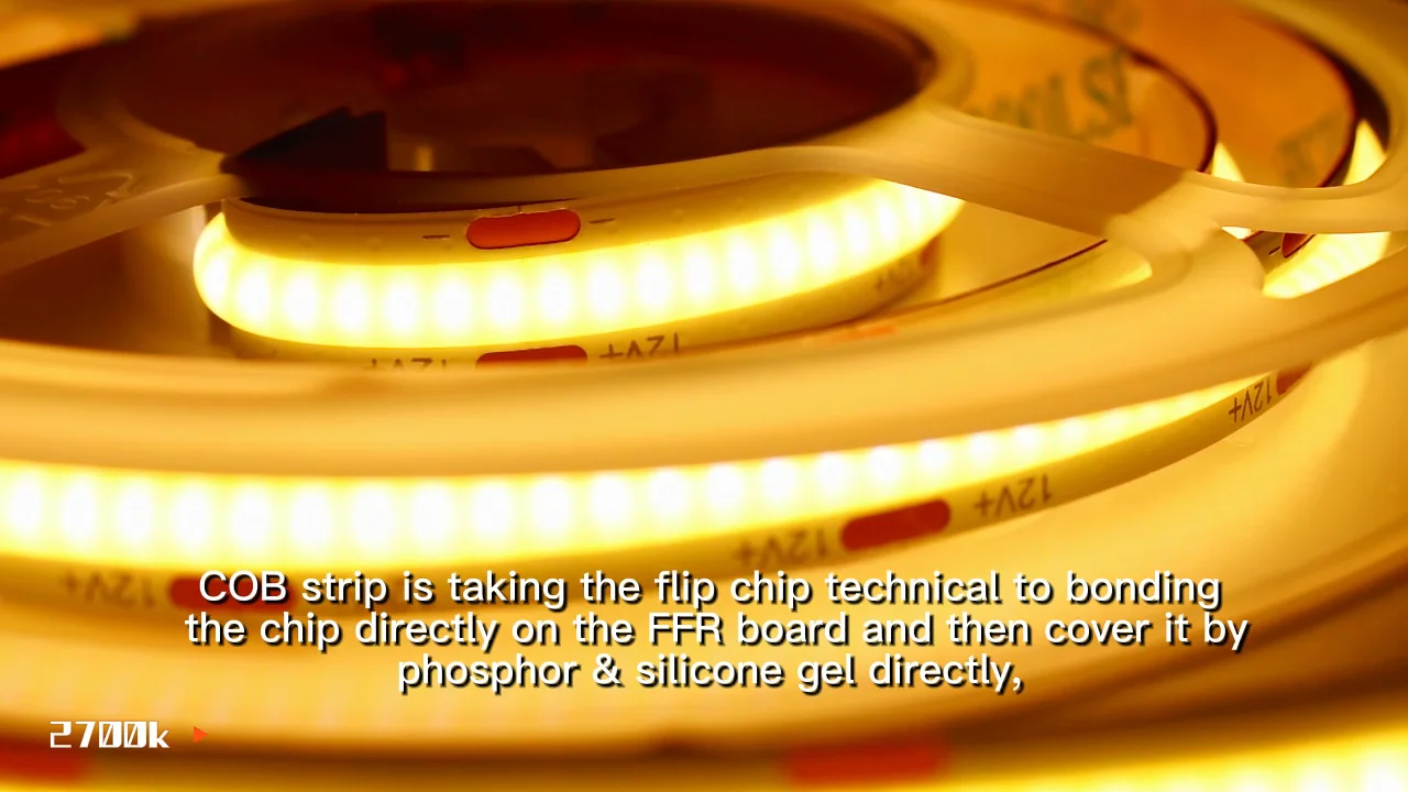 Tcefrep Flexible Cob Led Strip Light Dimmable Soft Cob Strip 24v 8mm ...