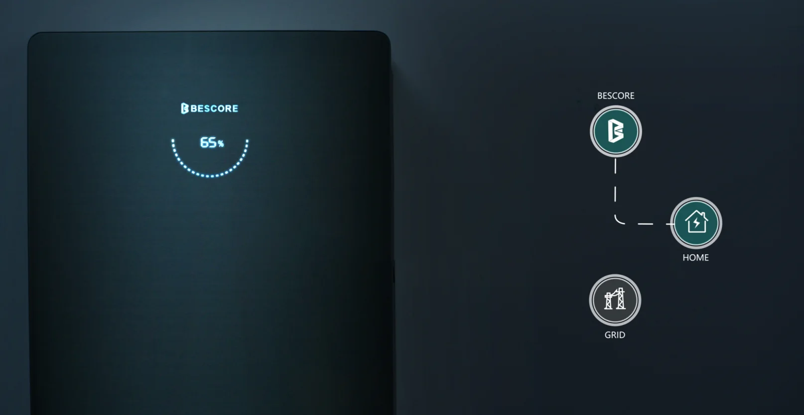 Bescore 10kwh 105ah Residential Hybrid Battery Energy Storage System ...