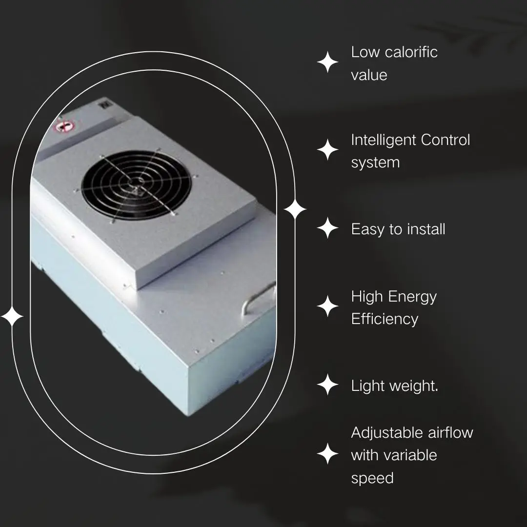 H14 Ffu Fan Filter Unit Fresh Air Handing Unit For Lab Cleanroom - Buy ...