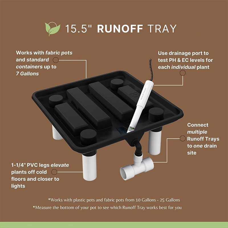Indoor Garden Hydroponic Runoff Trays - Efficient & Durable