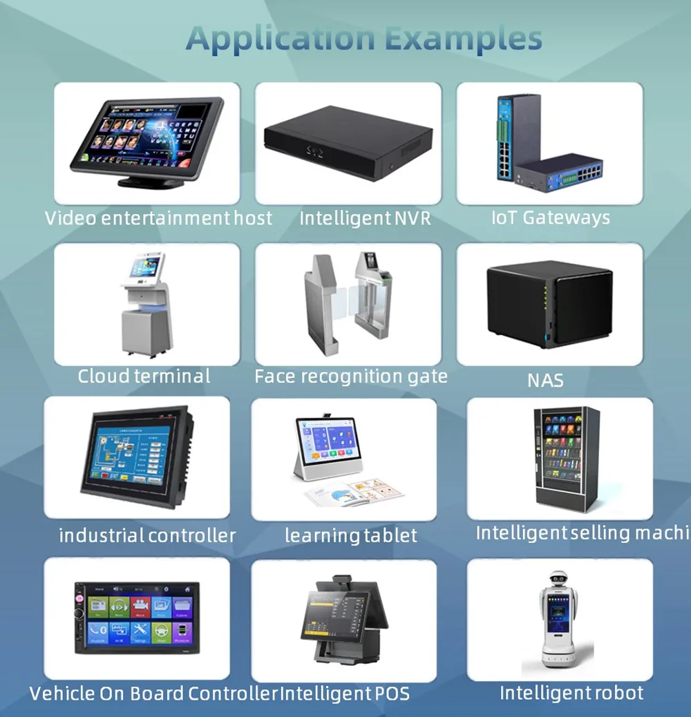 Rockchip Rk3566 Som System On Module Quad-core 64-bit Cortex-a55 8g Soc Board For Smart Nvr ...