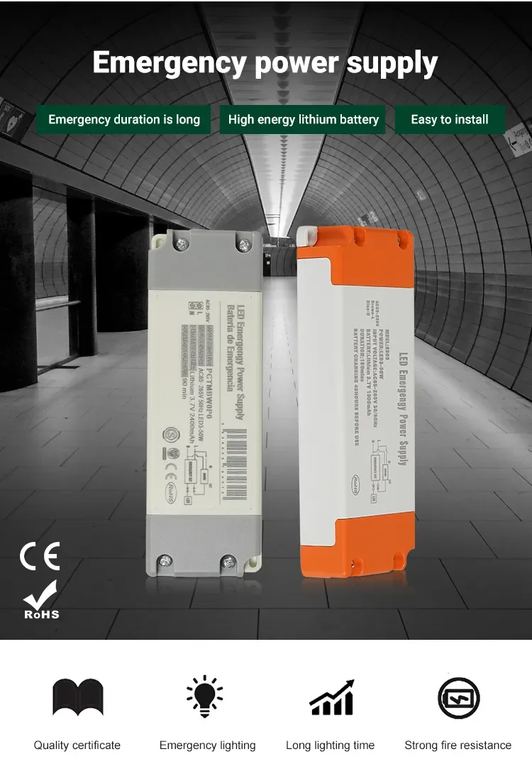 High Quality Rechargeable Recessed Downlight LED Panel Light Emergency Kit