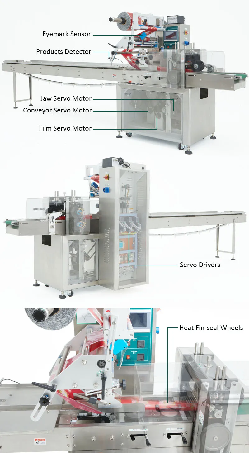 Automatic Flowpack Wrapping Equipment - Efficient & Reliable
