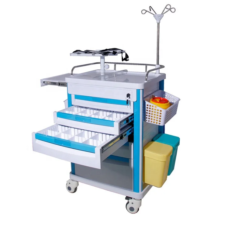 Hospital Trolleys - Essential for Emergency & Surgical Care