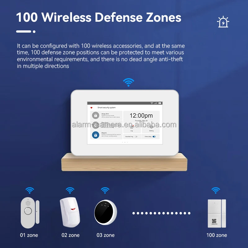 4.3" Touch Screen Wifi Gsm Dual Network Alarm System 4 Wired Zone 99 ...