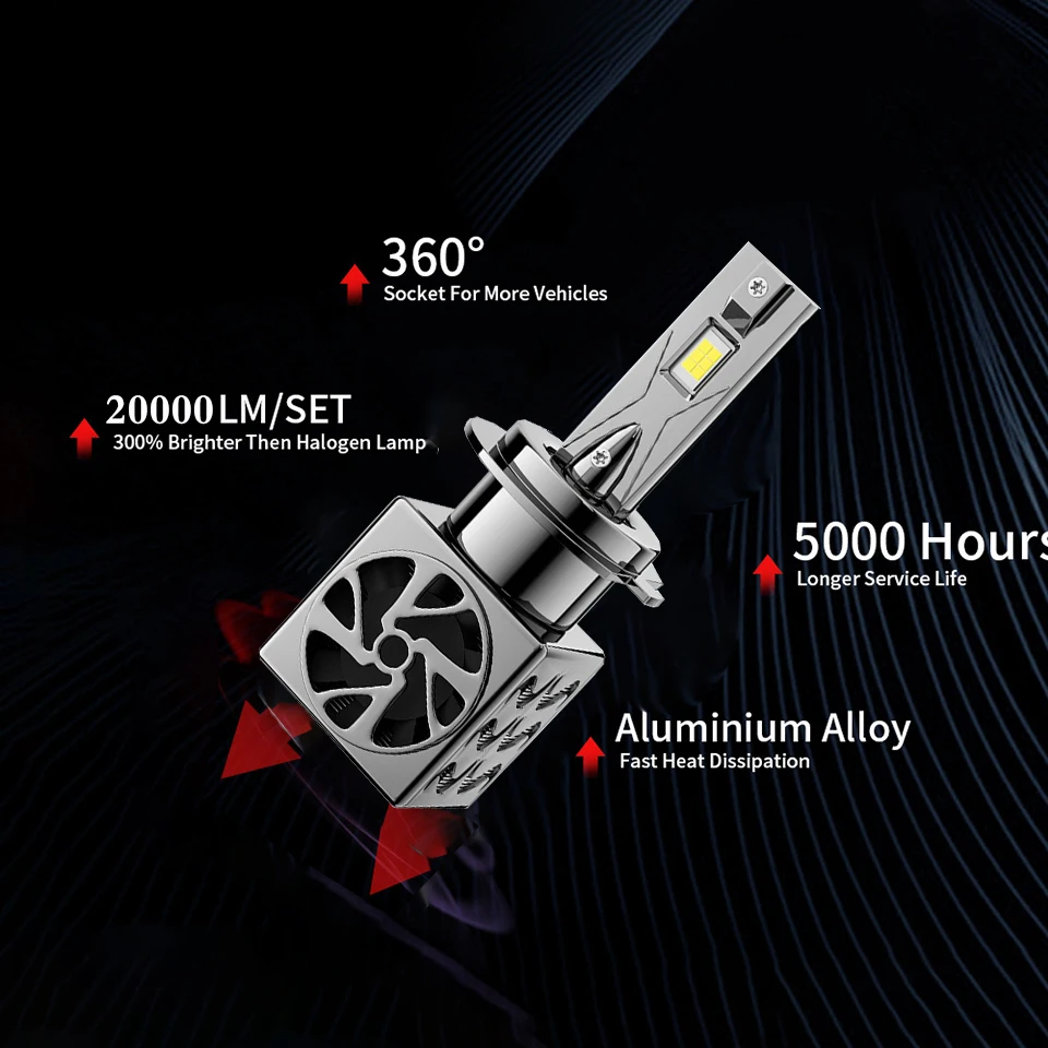 High Power 16000lm 180w Led 12v 24v Super Bright Led Head Light Auto ...