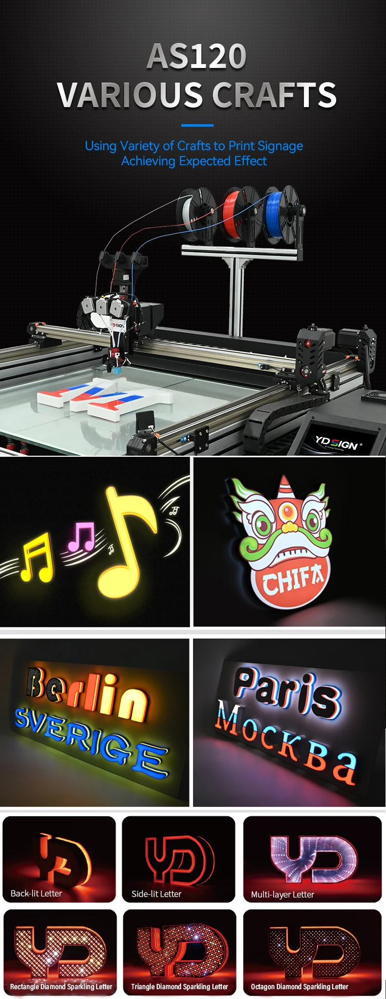 Large Scale 3D Sign Printer 3D Letter Illuminated Signage Printer ...
