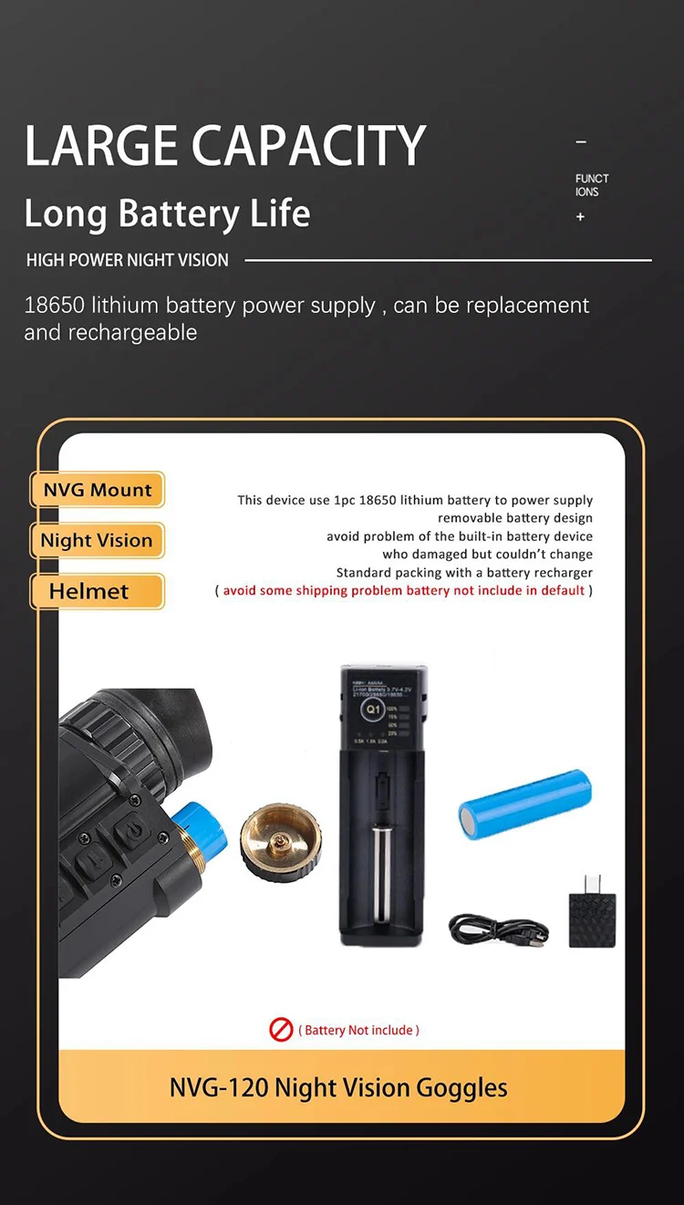 LUXUN NVG30 - High Power Helmet Night Vision Goggles