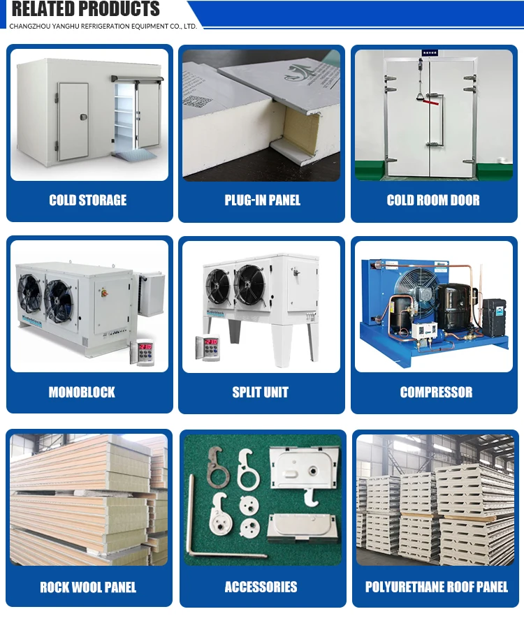 Cam-Lock Wall Panel Cold Storage Sandwich Panels Polyurethane Panel for ...