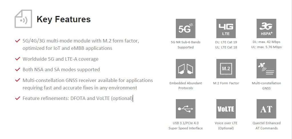Quectel 5g Rm520n-gl 5g Wifi Module M.2 Qualcomm Snapdragon Sdx62 Chip ...