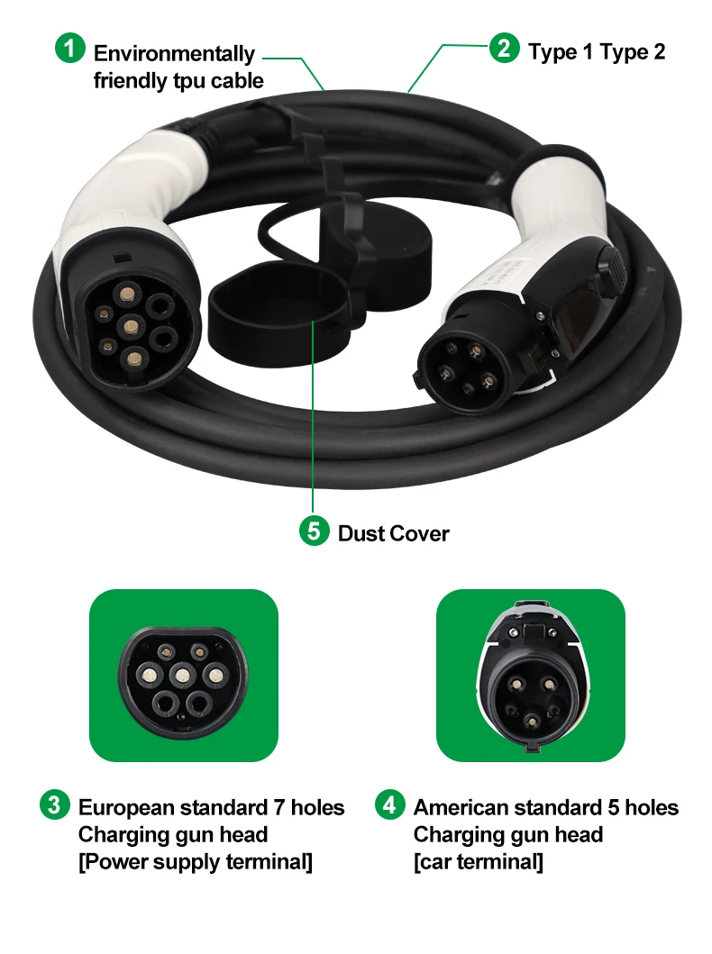 22KW 32A 3 Phase Type 2 to Type 2 EV Cable Electric Vehicle Charging ...