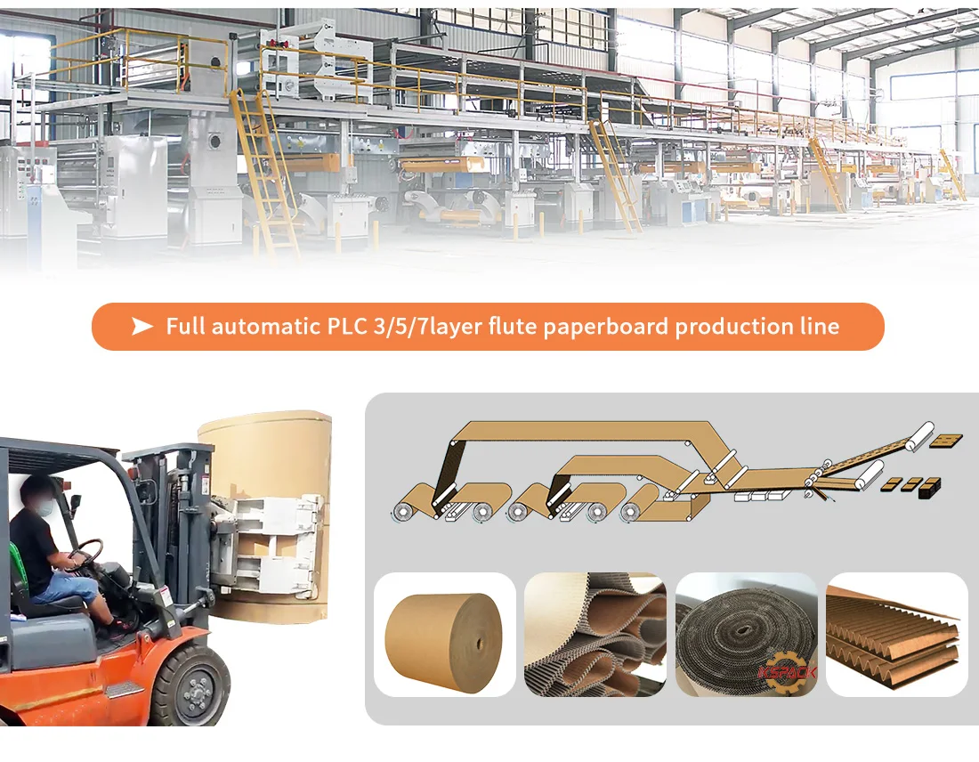 5 Layer Corrugated Cardboard Production Line/corrugated Paperboard ...