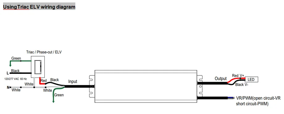 150w Led Driver Triac Dimming 6.5a 150w 24v Power Supply Ip66 Rainproof ...