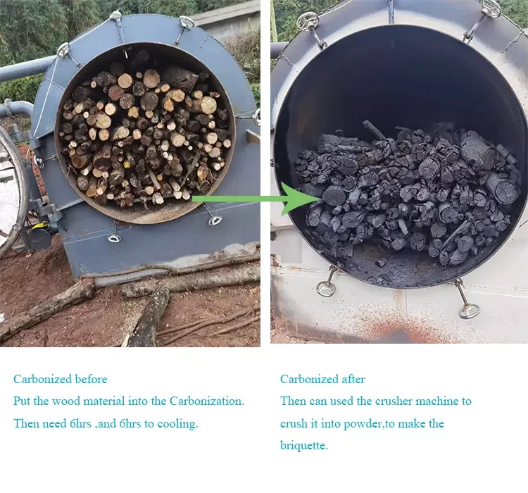 Efficient Carbonization Equipment for Biomass Charcoal