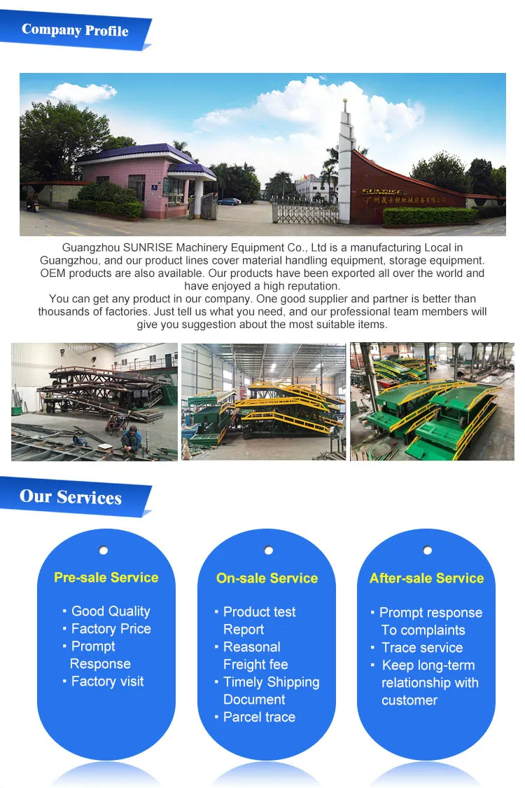 Container Ramp - Efficient Loading and Unloading Solutions