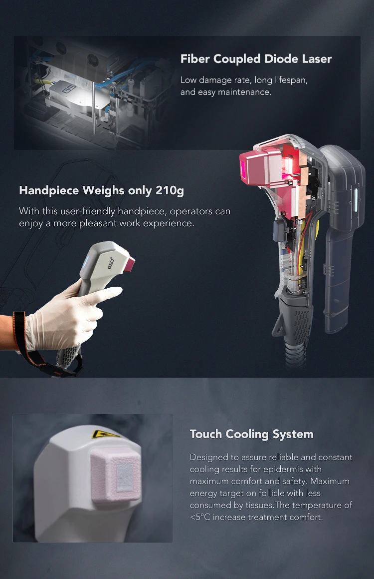 Coolite Pro XL - Advanced Laser Hair Removal Solutions