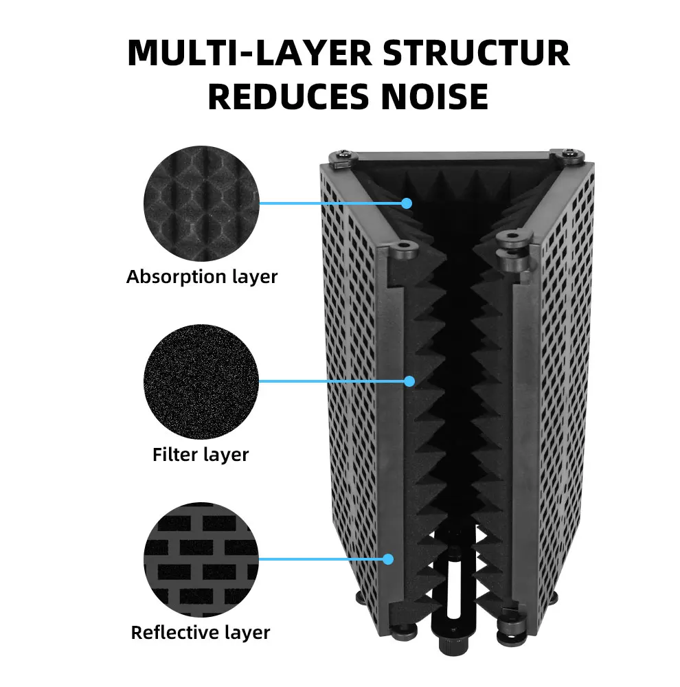 3 Doors Recording Microphone Reflexion Filter - Sound Isolation Shield