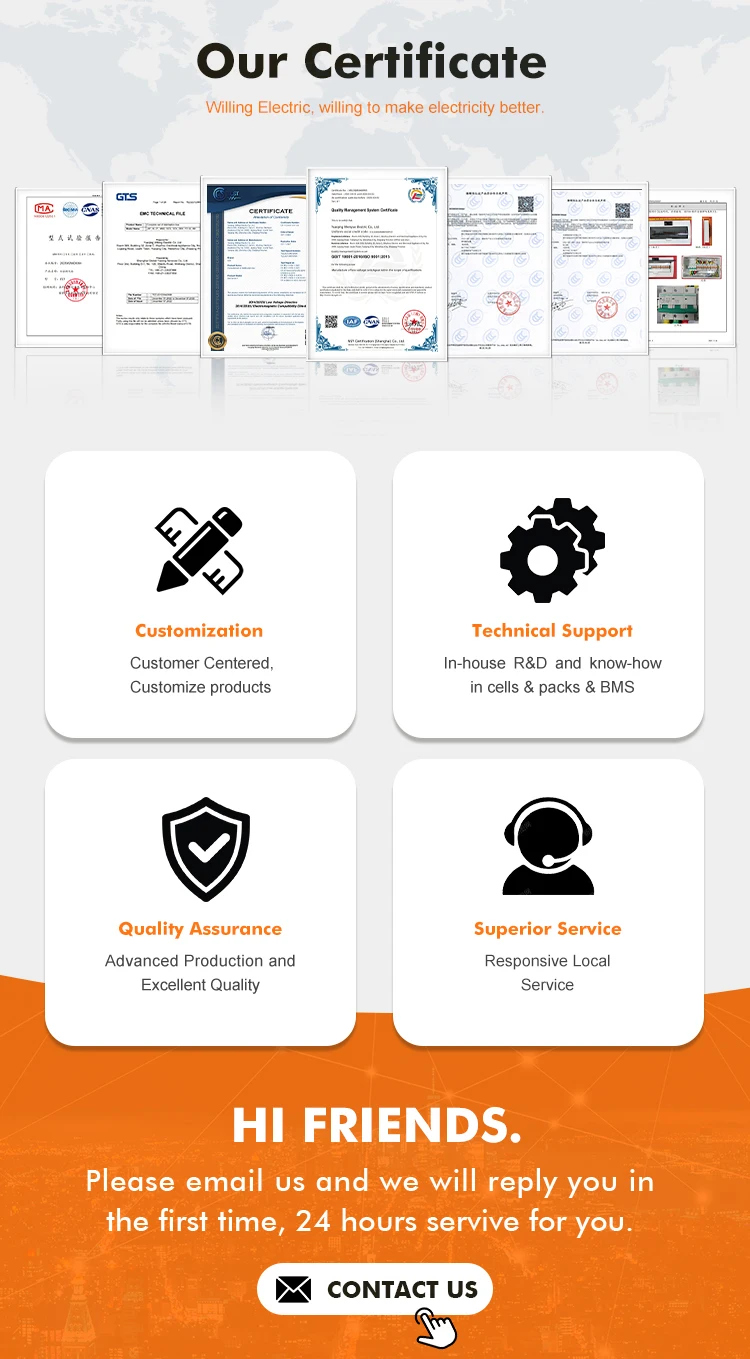 Outdoor Metal Wall Mount Distribution Box and Electrical Metal Box for ...