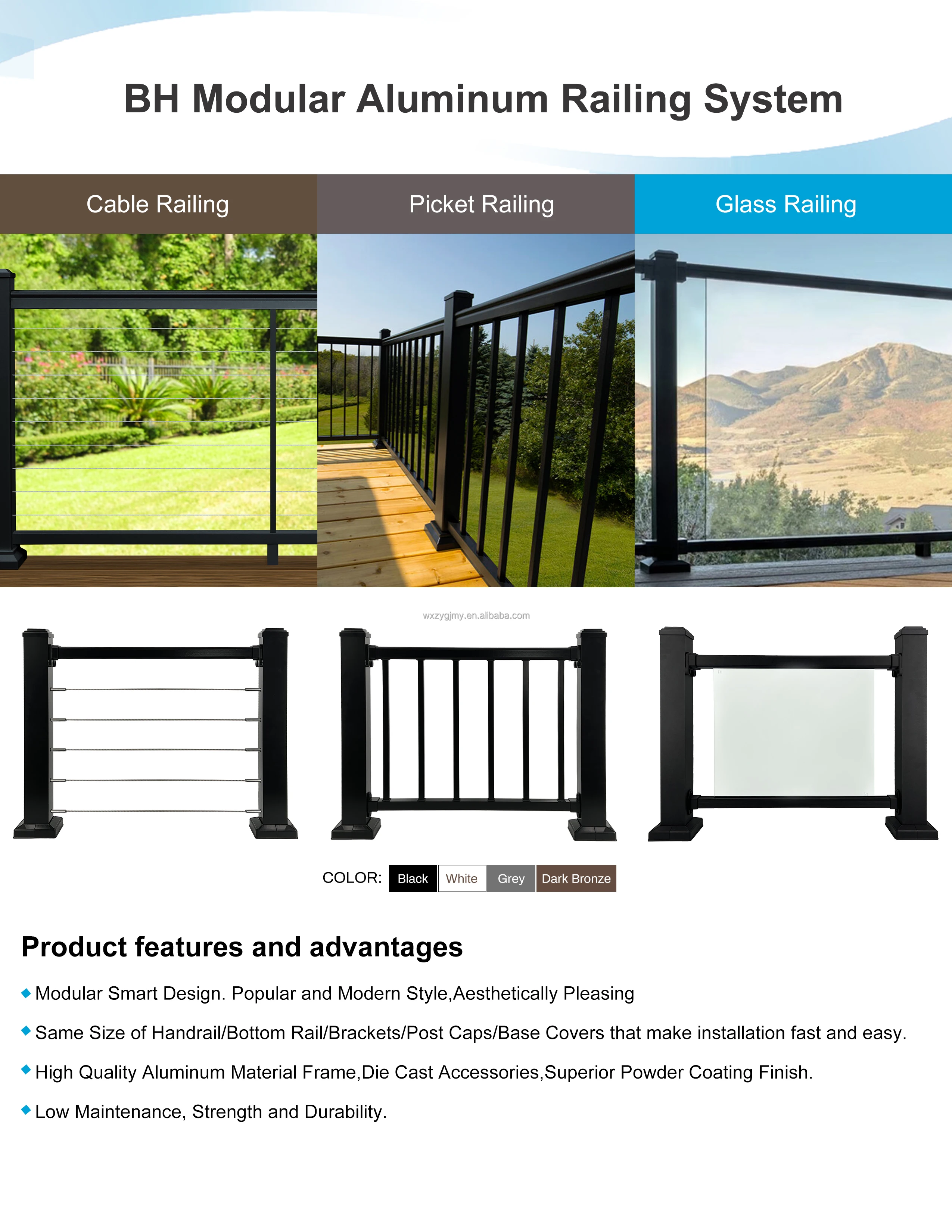 BH Railing Product - Advanced Modular Aluminum Railings