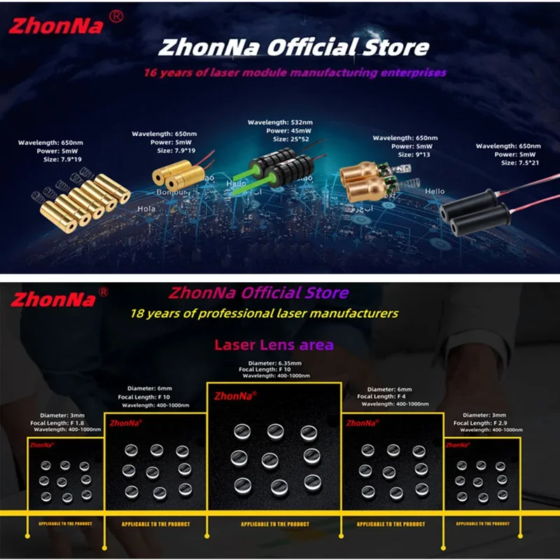 638nm Red Laser Diode Module - Precision Line Generation