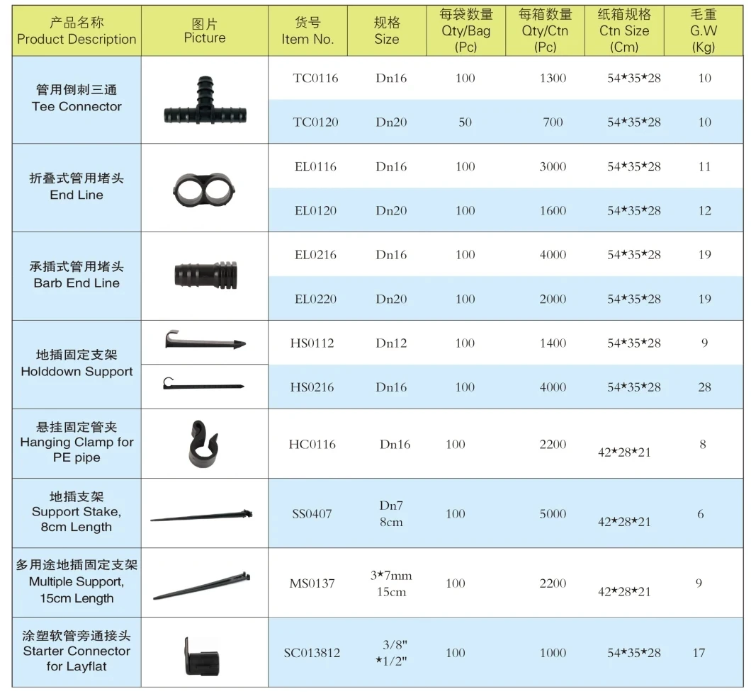 Micro Drip Irrigation Pipe Fitting Dn16 Lock Offtake Drip Tape ...