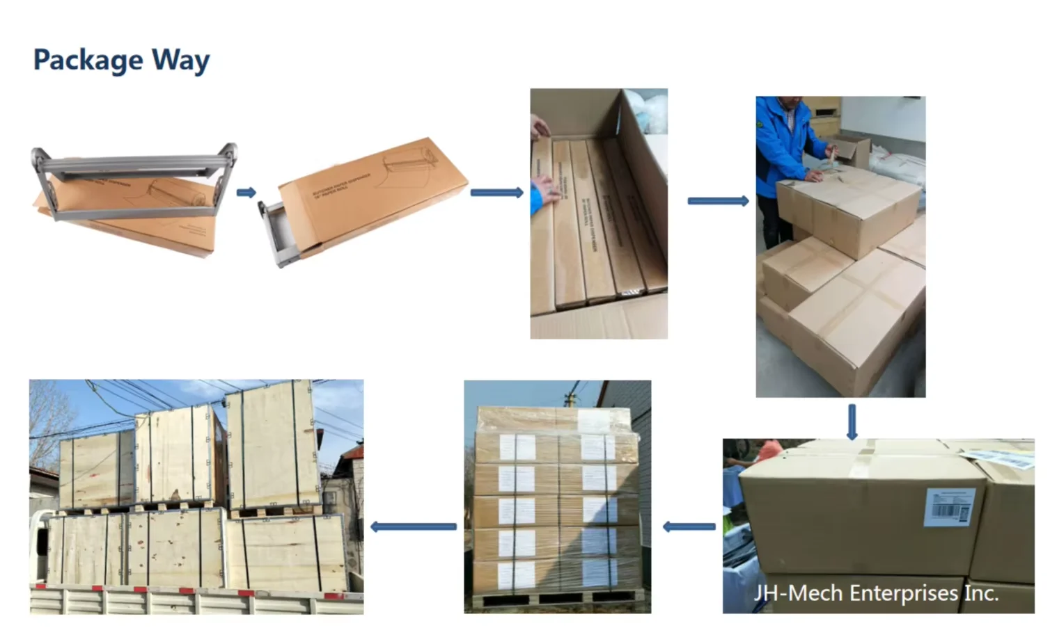 Jh-mech OEM Wall Mount Shrink Wrap Bracket - Durable & Versatile