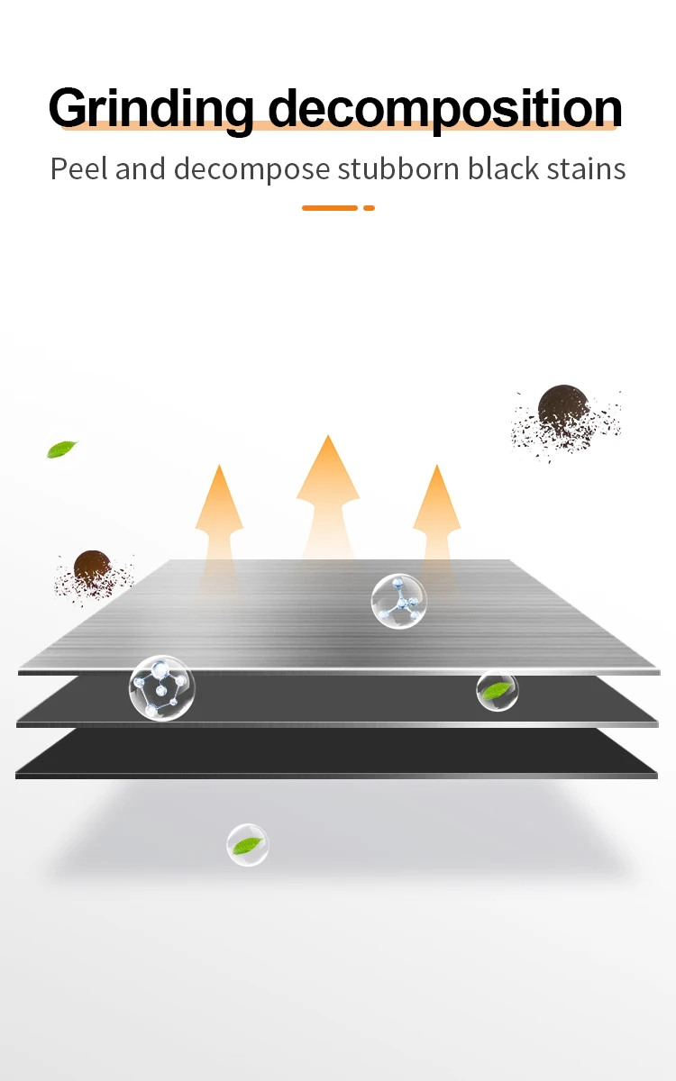 Pan Bottom Black Dirt Detergent Detergent Detergent Gel Stainless Steel ...