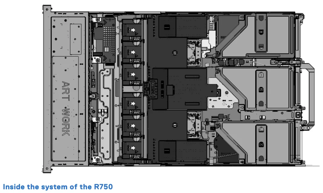 Rack Server Poweredge Dell R750 Intel Xeon Gold 6326 2400w Power Supply ...