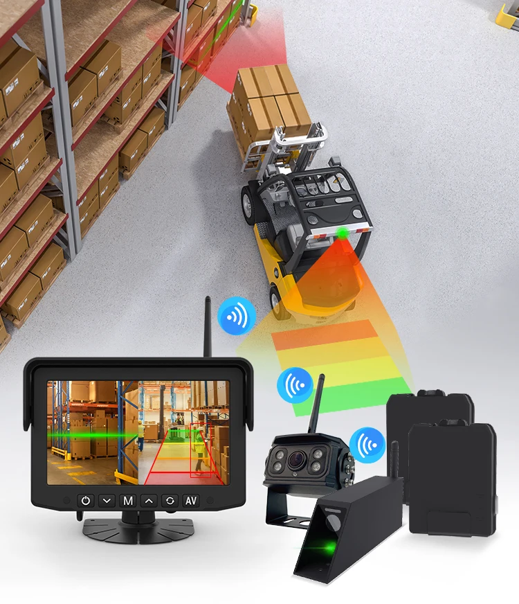 AI BSD Blind Spot Detection Pedestrian Warning Parking Reverse and Fork ...