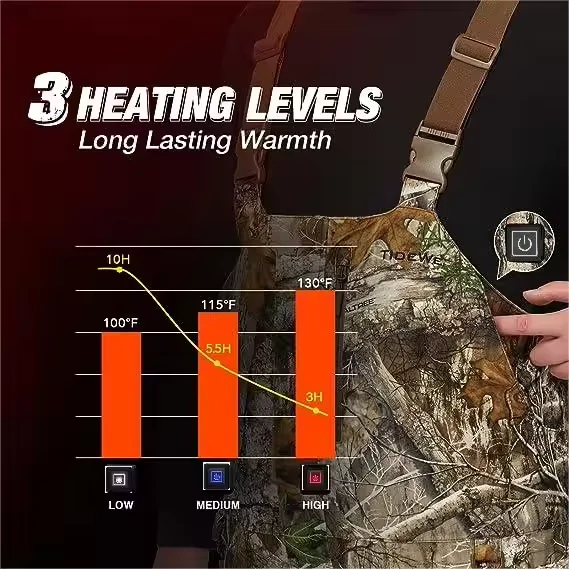 BOWINS Hunting Camo Bibs - Heated, Waterproof & Durable