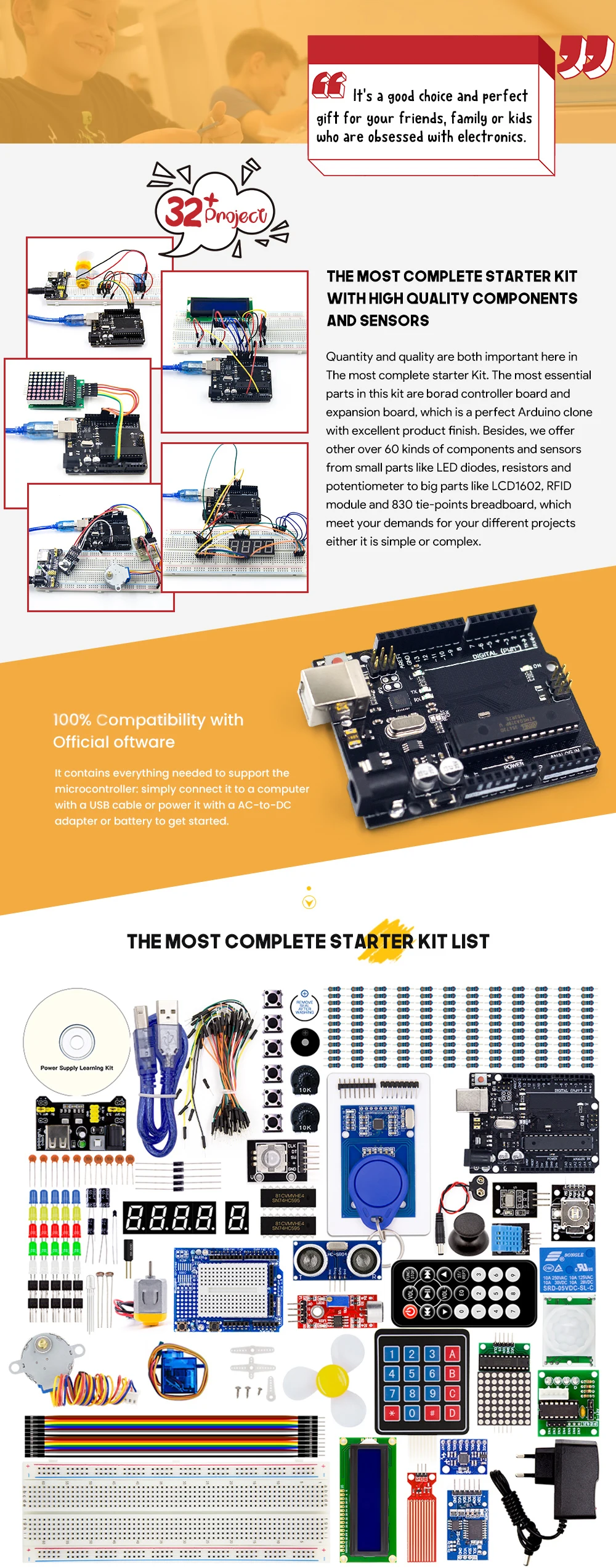 Robotlinking Project The Most Complete Ultimate Starter Kit With Tutorial,Compatible With ...