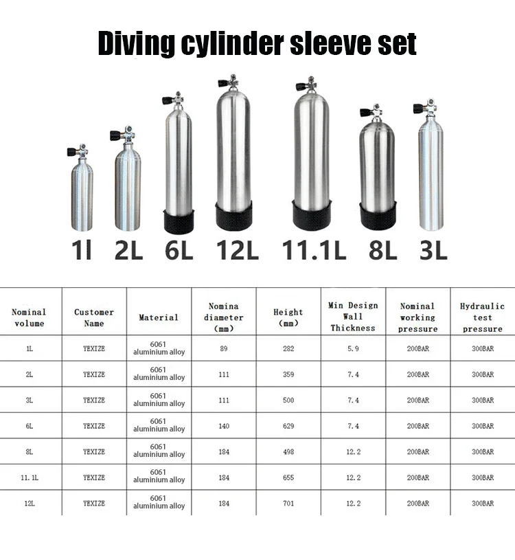 Scuba Diving Air Tank To Have A New Diving Experience Scuba Diving Air ...