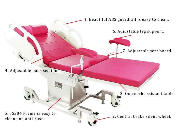 Gynecological Delivery Operating Table Obstetric Examination Table For ...
