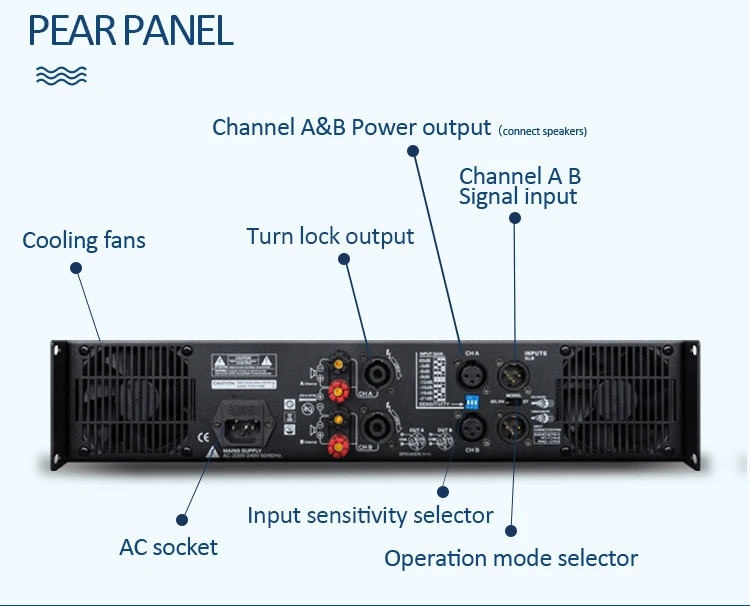 AM450 Class H Audio Module 2 Channel Power Amplifier Professional ...