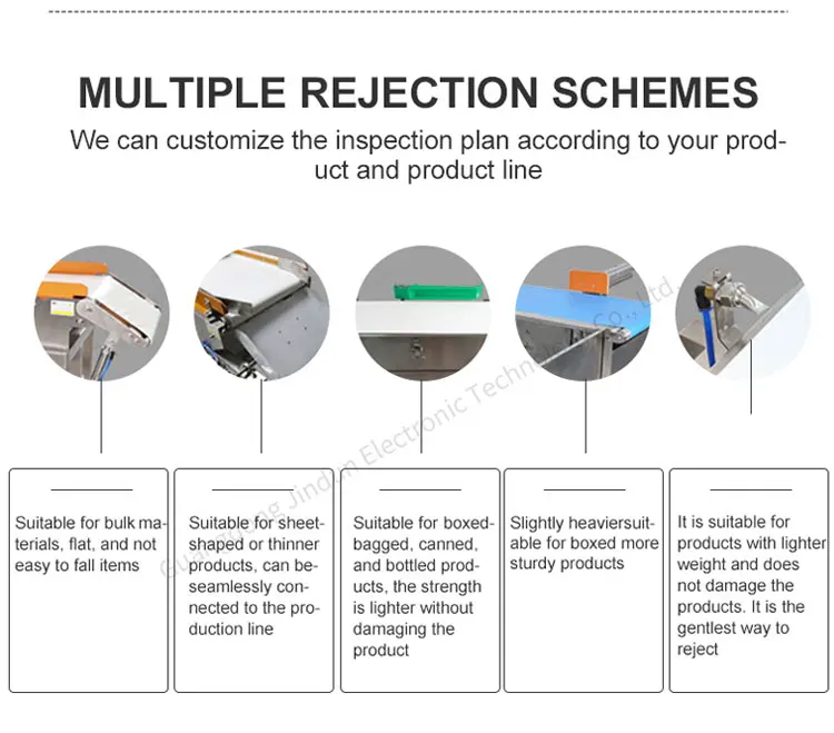 Dimensioning Machine Weighing Scales For Parcel Dimens Weigh Scan For ...