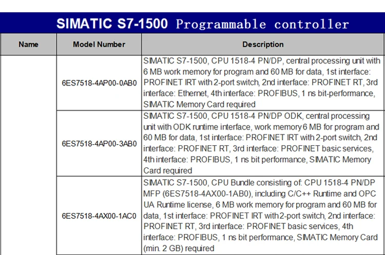 6es75163ap030ab0 Compact Cpu Central Processing Simatic S7-1500 Cpu 1516-3 Pn/dp Siemens S7-1500 ...