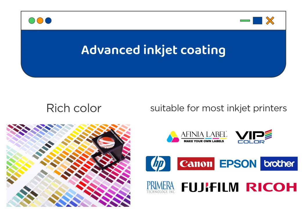 20 Pcs Waterproof Inkjet Laserjet Sticker Paper - Holographic