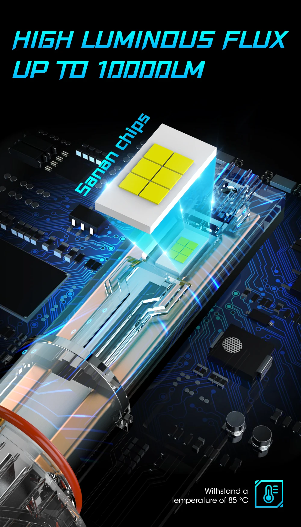 Conpex Factory 20000LM 200W Led Auto Headlight H13 H1 H7 9005 9006 H11 ...