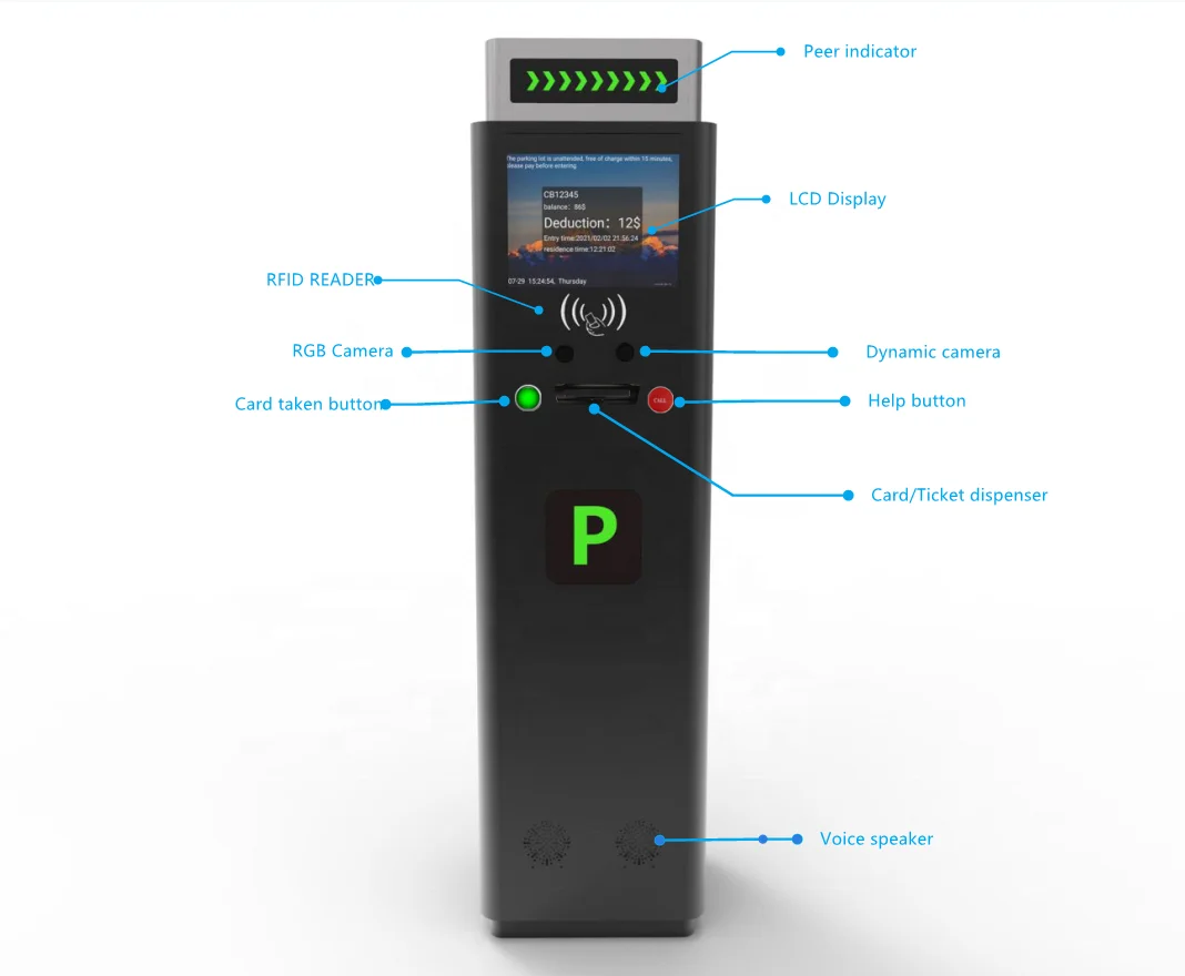 Automated Parking Ticket Dispenser Car Parking System Smart Robot ...