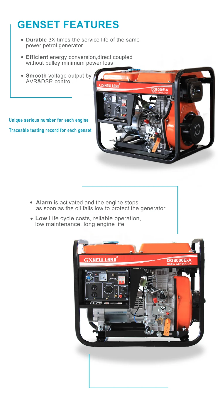 170f Diesel Generator 178f Diesel Engine Generator Price - Buy 170f ...