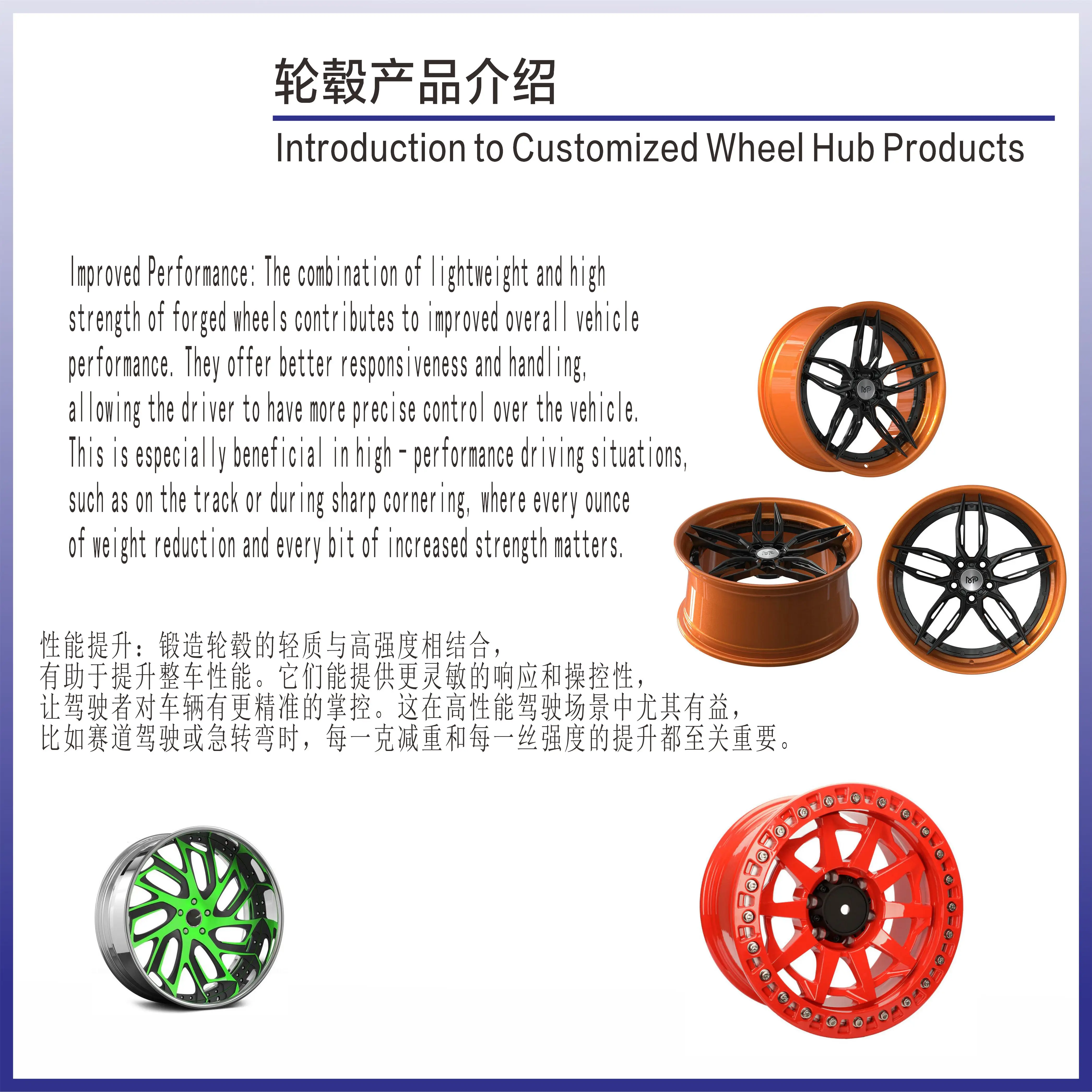 Customized 17-24 Inch Forged Alloy Car Parts Replacement Car Wheels As ...