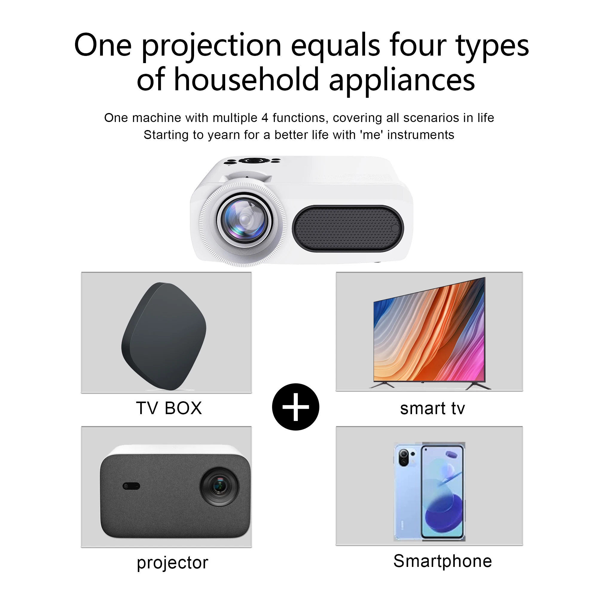 M7 Projector 4k Smart Android 9.0 Os Bt Wifi Video Beamer Full 1080p Hd ...