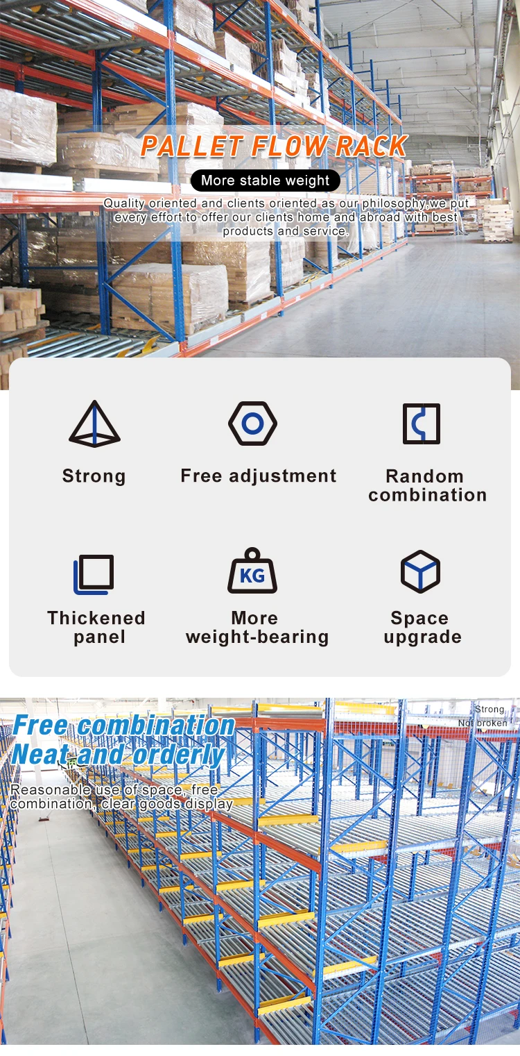 Fifo High Efficient Warehouse Storage Gravity Pallet Flow Racks Roller ...