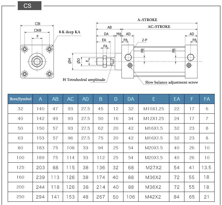 SC Series Large Round Tube Airtac High Temperature Double Action ...
