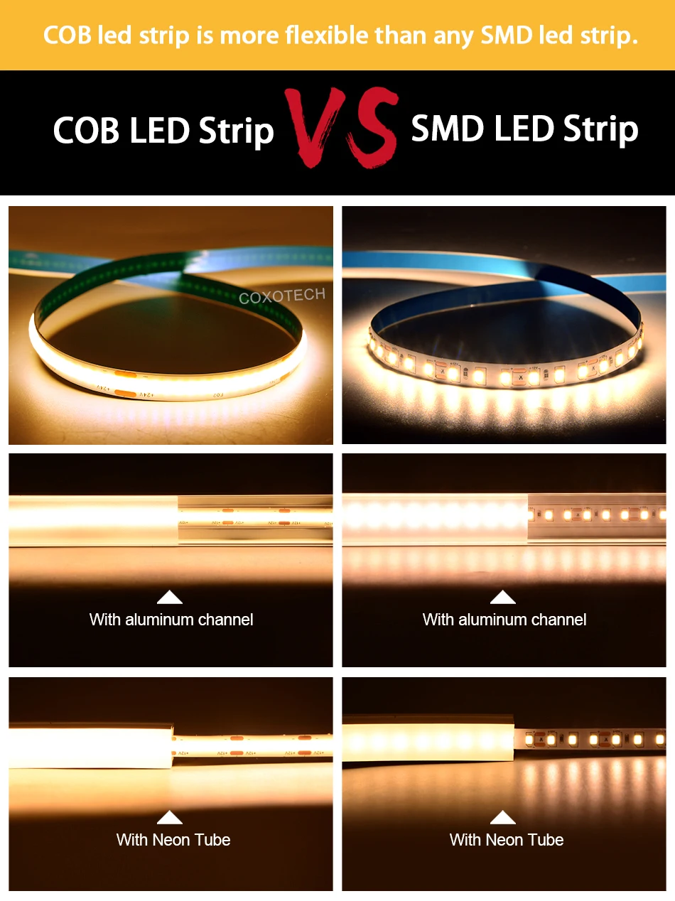COXO COB LED Strip Manufacturer - Flexible Lighting Solutions