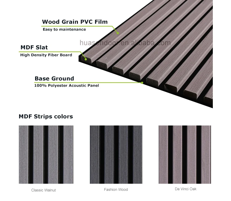 Akupanel Decorative Sound Proof MDF Slat Acoustic Wall Panel| Alibaba.com